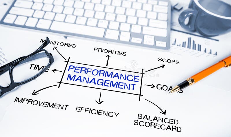 Performance Management Chart Stock Image - Image of chart, monitor ...