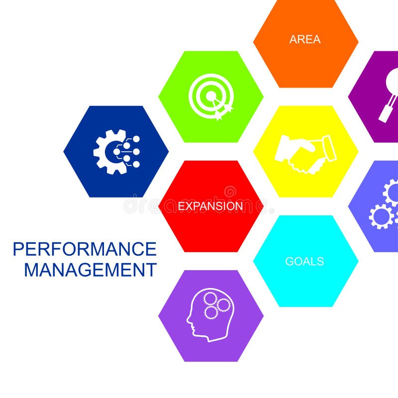 Performance Management Concept. Composed of Icons in the Form of a ...