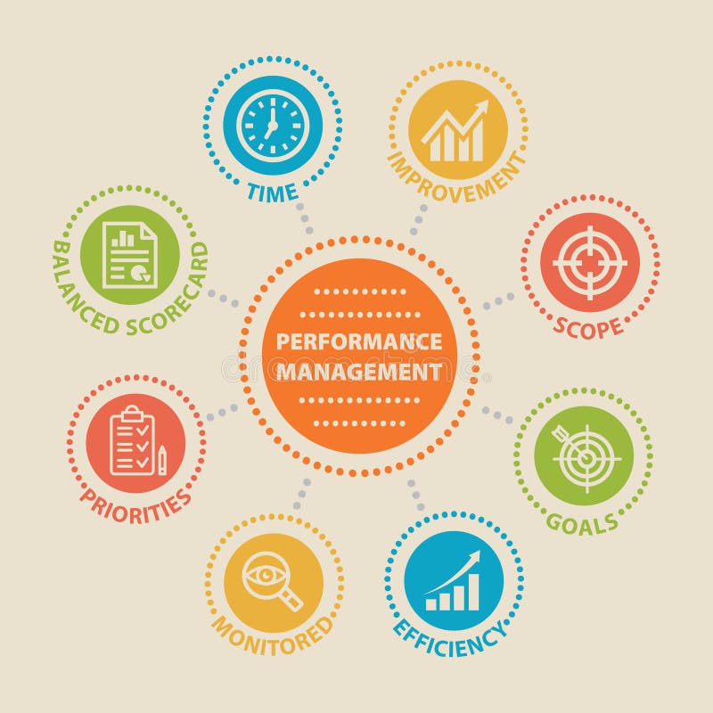 Performance Management Line Icons Collection. Talent Development, Goal ...