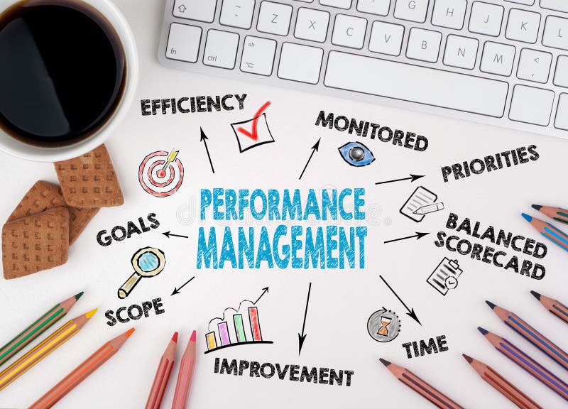 62,092 Performance Management Photos - Free & Royalty-Free Stock Photos ...