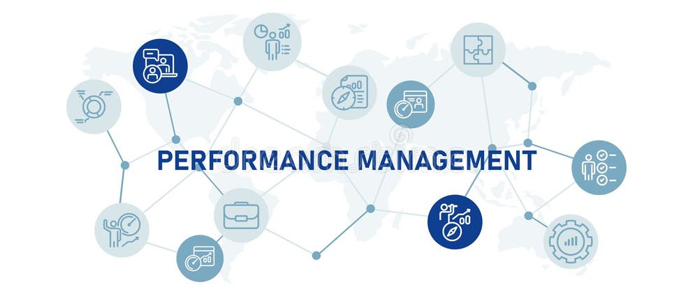 Performance Management Employee or System Review Measurement Perform ...