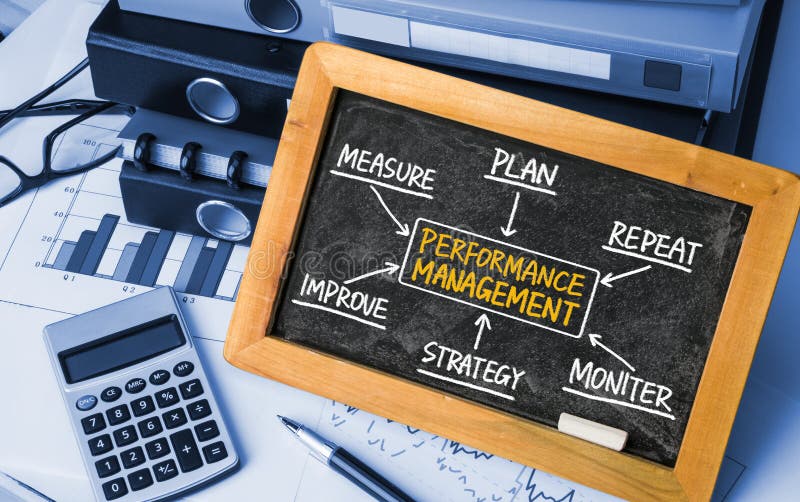 Change Management Flowchart Hand Drawing on Whiteboard Stock Image ... Change Management Flowchart Hand Drawing on Whiteboard Stock Image ...