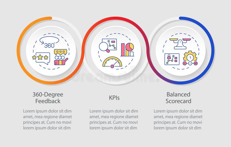 Performance Management Tools Infographic Circles Flowchart Stock ...