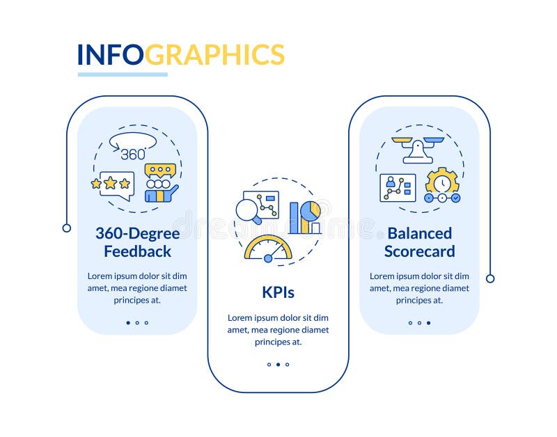 Performance Management Tools Rectangle Infographic Vector Stock Vector - Illustration of vector ...