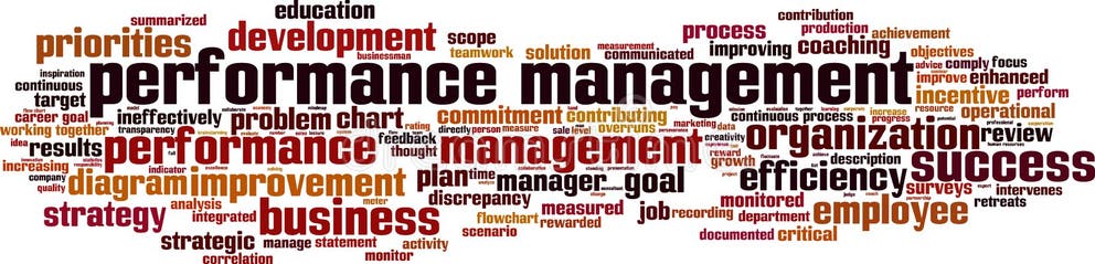 Performance Management Word Cloud Stock Vector - Illustration of ...
