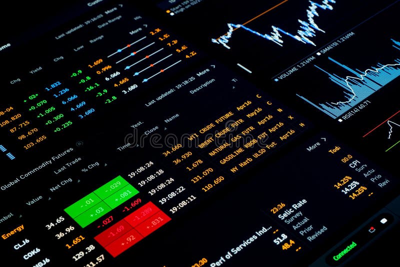 Financial Charts and Data on Computer Monitor Stock Image - Image of ...