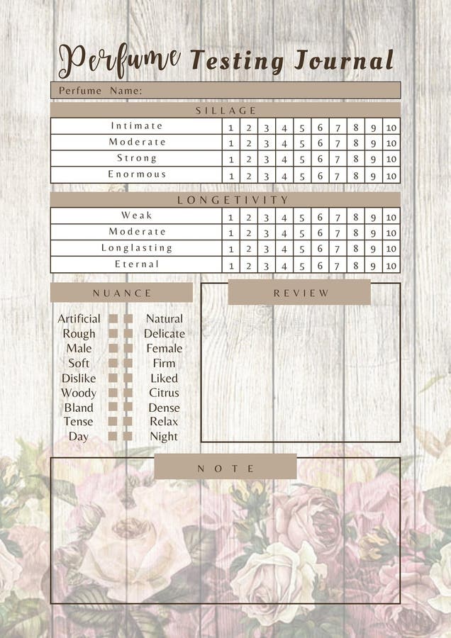 Perfume Testing Planner Digital Planning Insert Sheet Printable Page ...