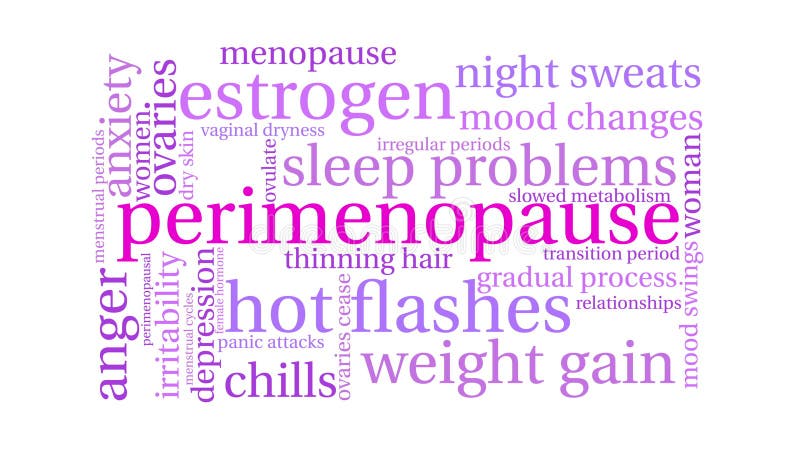 Perimenopause Animated Word Cloud Stock Video - Video of gain, gradual ...