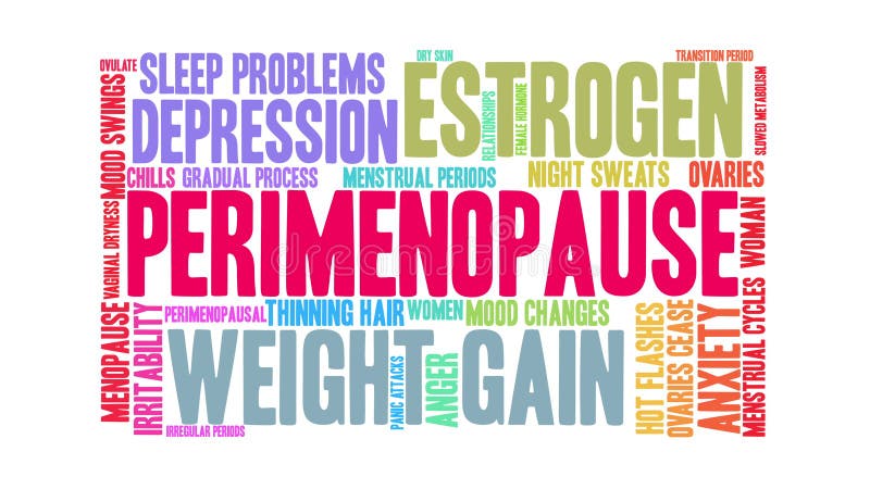 Perimenopause Animated Word Cloud Stock Video - Video of gain, gradual ...