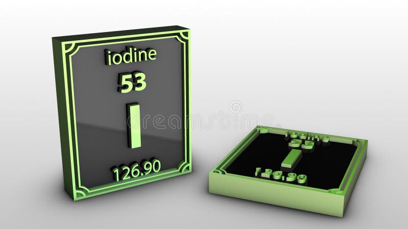 Periodensystem Der Elemente Jod I Stock Video - Video von hintergrund ...