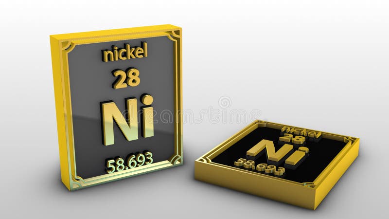 Periodensystem Der Elemente Nickel Stock Video - Video von fluor ...