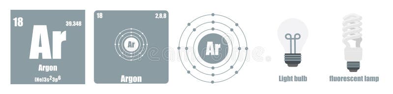 Periodensystem Der Elementgruppe VIII Die Edelgase Stock Abbildung ...