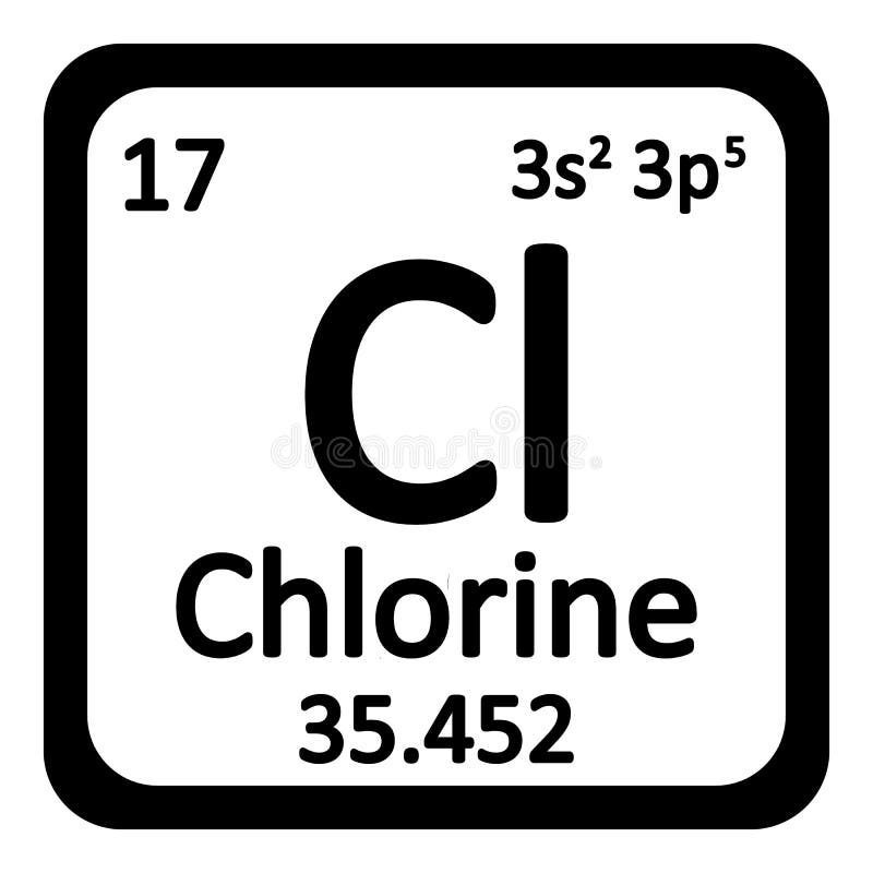 Chlor Des Chemischen Elements Vom Periodensystem Vektor Abbildung ...