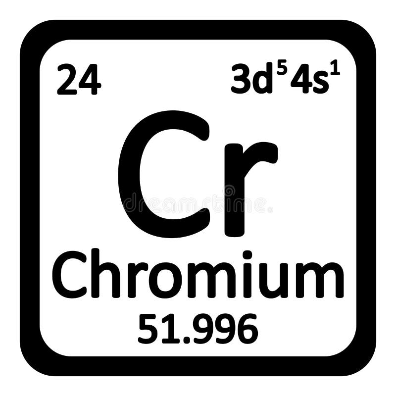 Chrom Des Chemischen Elements Vom Periodensystem Stock Abbildung ...