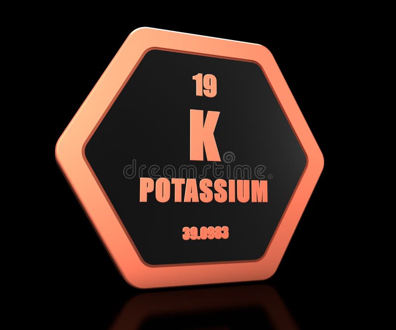Periodensystemsymbol Des Kaliumchemischen Elements Stock Abbildung ...