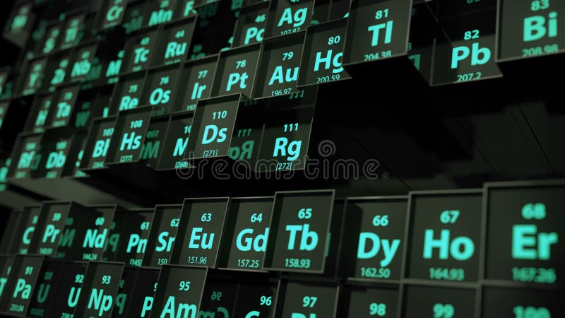 Periodic Elements Side Moving Animation. Stock Video - Video of ...