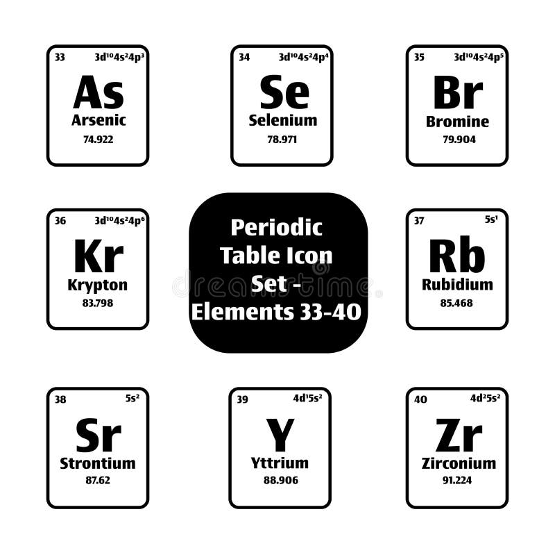 Periodic Table of Elements Icon Button Set in Black and White Elements ...