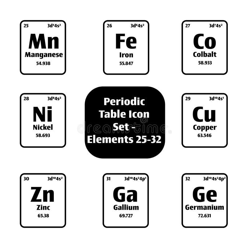 Periodic Table of Elements Icon Button Set in Black and White Elements ...