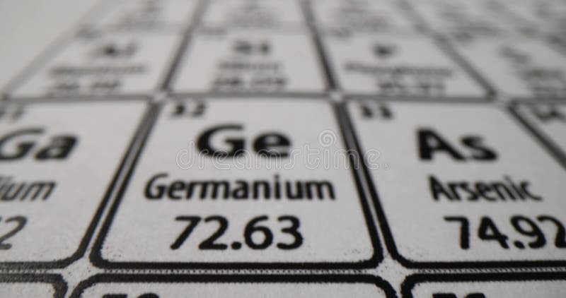 Background of Chemical Elements of Periodic Table Stock Video - Video ...