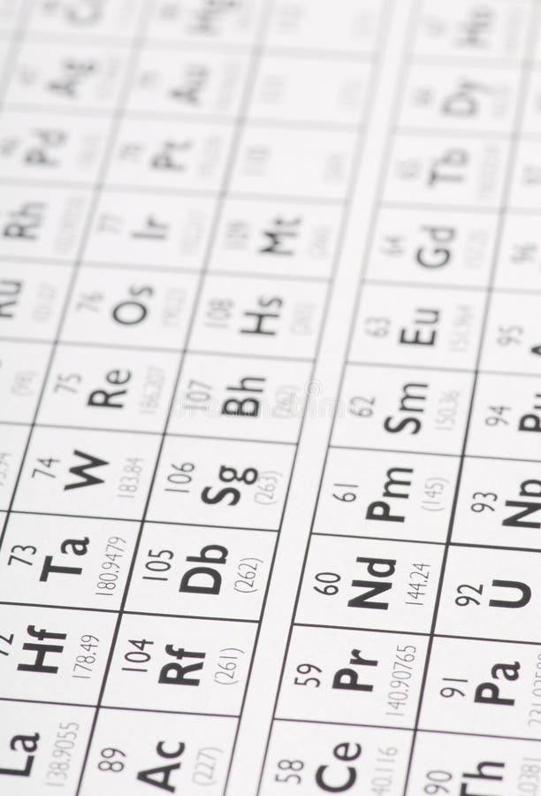 Periodic table stock photo. Image of liquid, electronegativity - 2768066