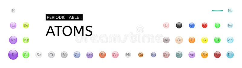 Periodic table atoms set stock vector. Illustration of science - 76634853