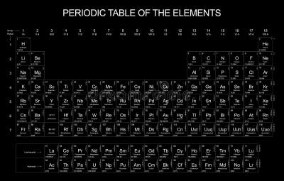 Periodic Table on Black Background Stock Illustration - Illustration of ...
