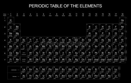 Periodic Table on Black Background Stock Illustration - Illustration of ...