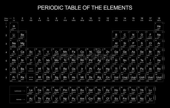 Periodic Table on Black Background Stock Illustration - Illustration of ...