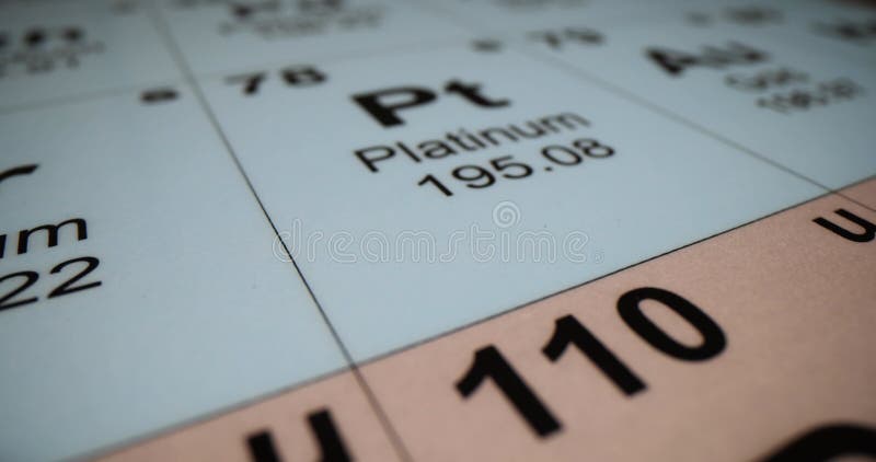 Background of Chemical Elements of Periodic Table Stock Footage - Video ...