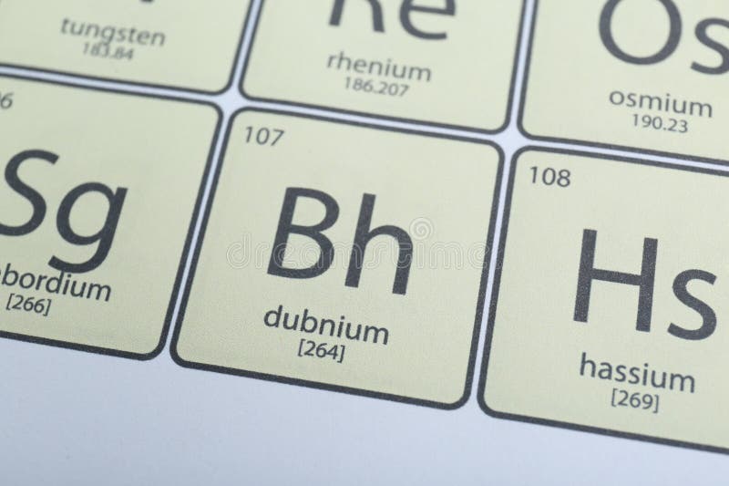 Periodic Table of Chemical Elements, Closeup View Stock Photo - Image ...
