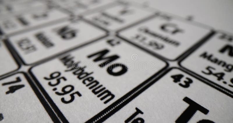 Periodic Table of Chemical Elements with Mass and Number Stock Video ...