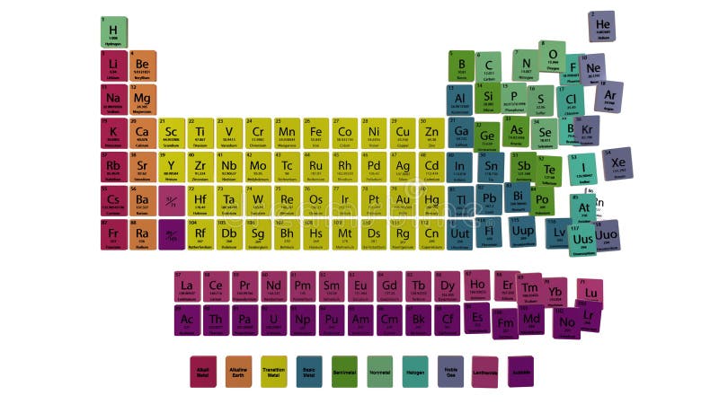 Chemical Elements Arrangement Stock Illustration - Illustration of ...