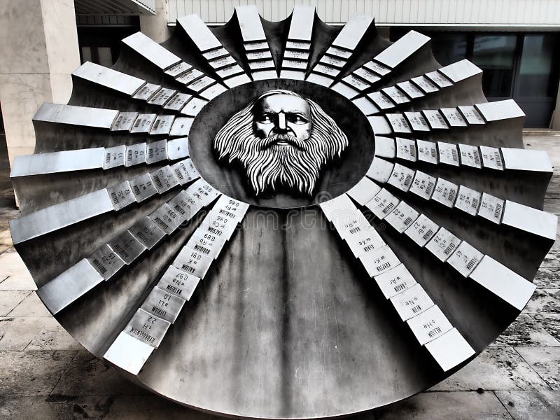 The Periodic Table of Chemical Elements is a Tabular Method of ...