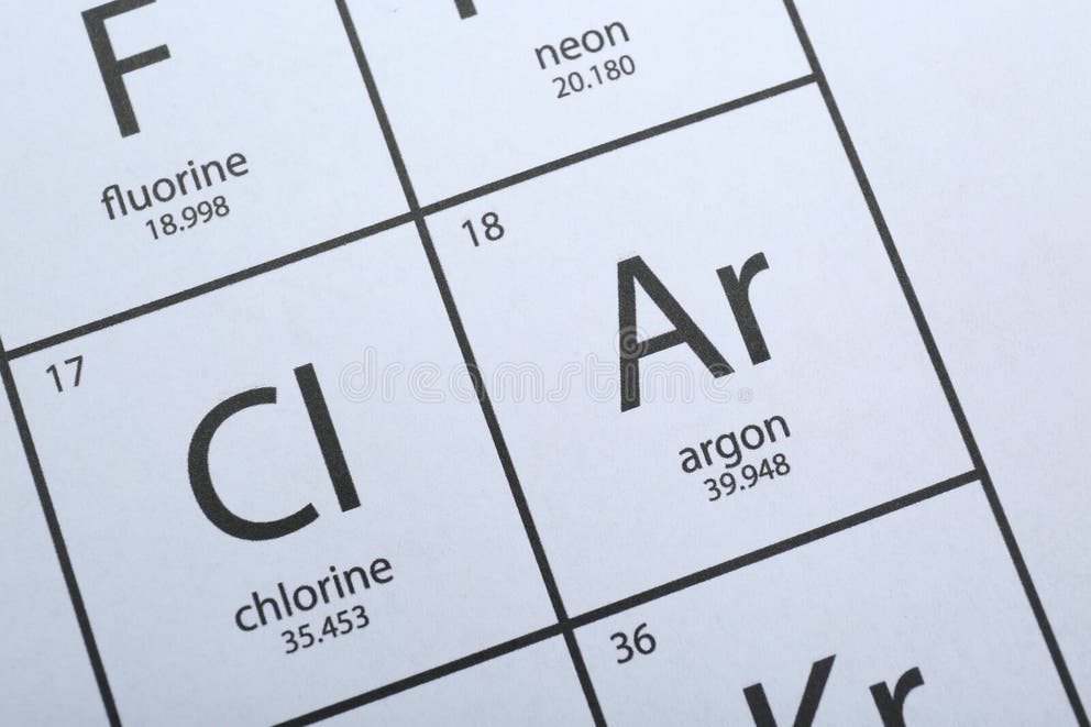 Periodic Table of Chemical Elements, Top View Stock Photo - Image of ...