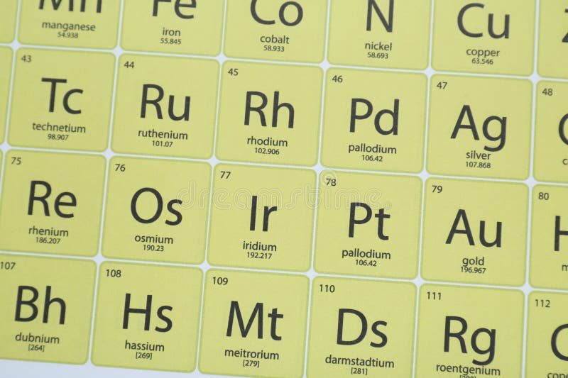 Periodic Table of Chemical Elements, Top View Stock Image - Image of ...