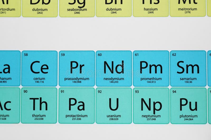 Periodic Table of Chemical Elements, Top View Stock Photo - Image of ...
