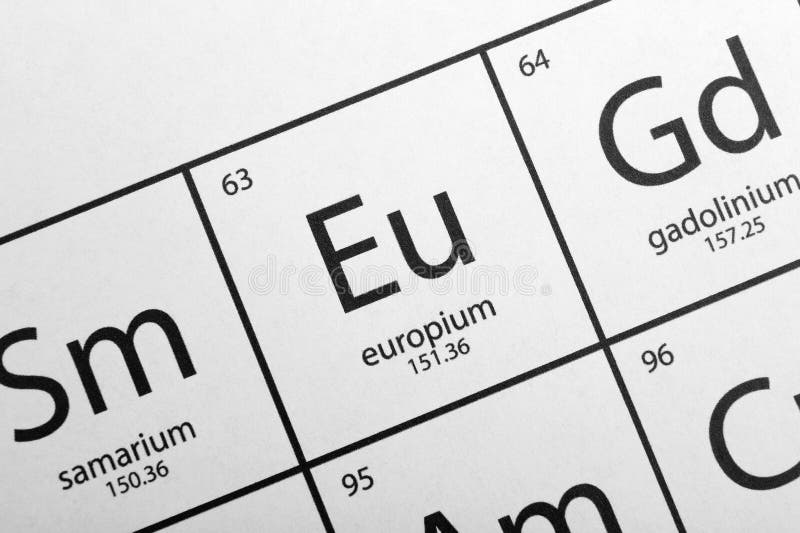 Periodic Table of Chemical Elements, Top View Stock Photo - Image of ...