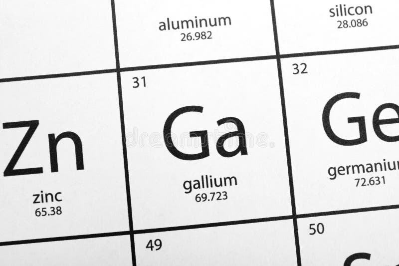 Periodic Table of Chemical Elements, Top View Stock Photo - Image of ...