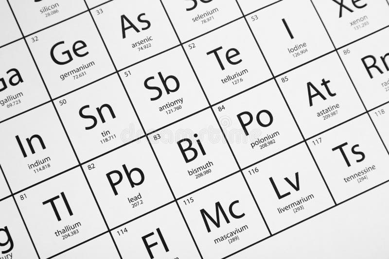 Periodic Table of Chemical Elements, Top View Stock Illustration ...