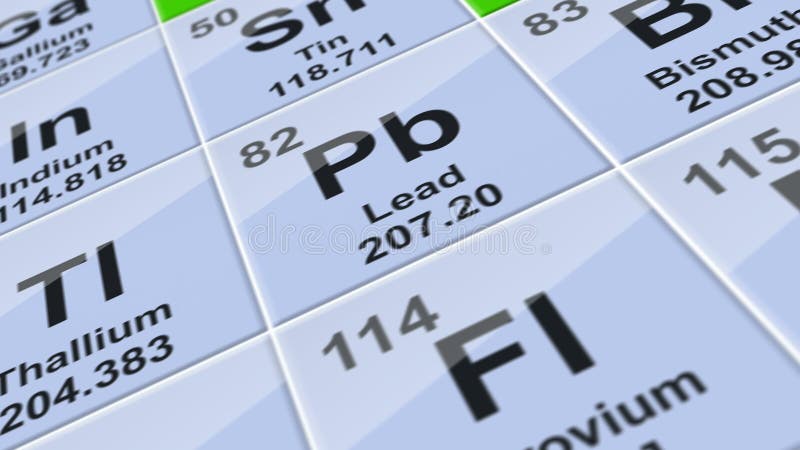 Periodic Table of Elements Animation. Stock Video - Video of ...