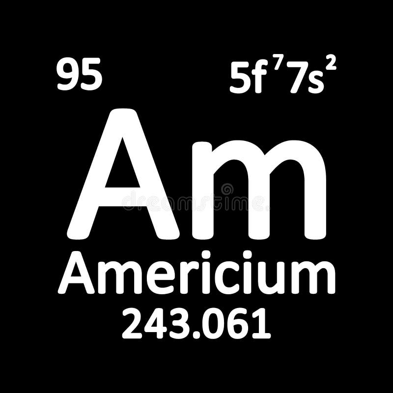 Americium Symbol. Chemical Element of the Periodic Table. Vector Stock ...