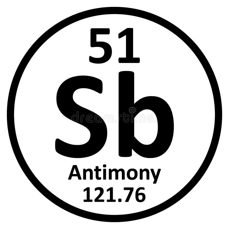 Element Antimony Stock Illustrations – 288 Element Antimony Stock ...