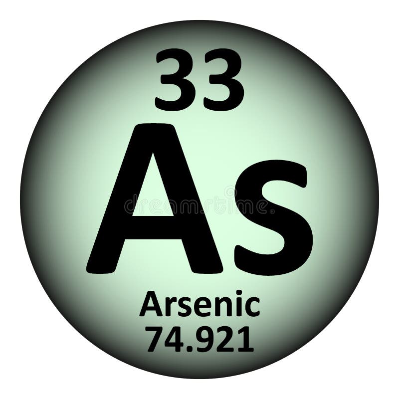 Element of Arsenic with Magnifying Glass Stock Illustration ... Element of Arsenic with Magnifying Glass Stock Illustration ...