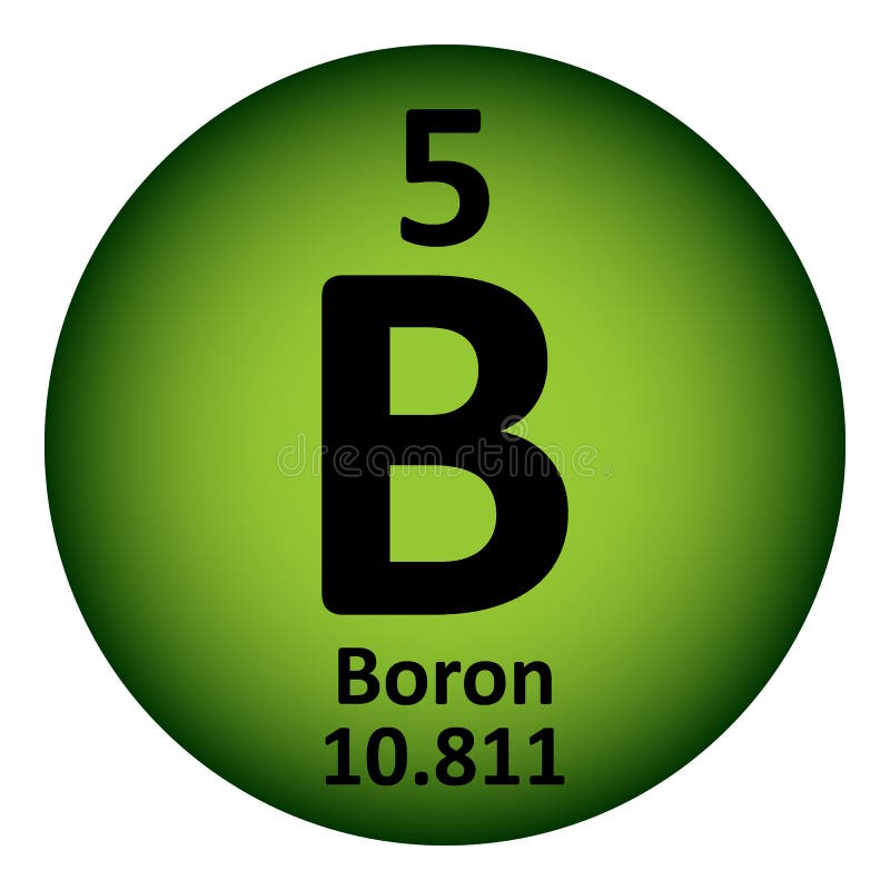 Boron icon stock vector. Illustration of periodic, button - 237952337