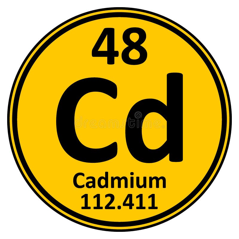 Cadmium Periodic Table Stock Illustrations – 371 Cadmium Periodic Table ...