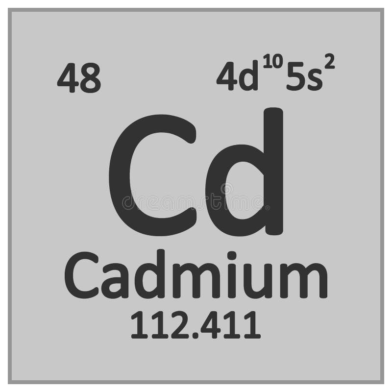 Periodic Table Element Cadmium Icon Stock Illustration - Illustration ...