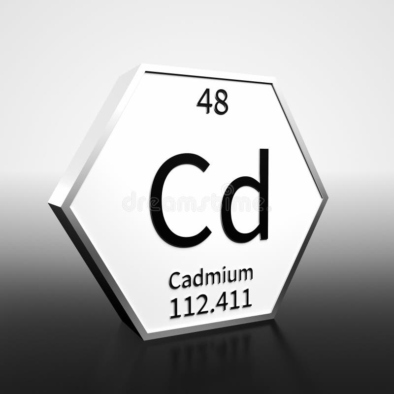 Periodic Table Cadmium Stock Illustrations – 350 Periodic Table Cadmium ...