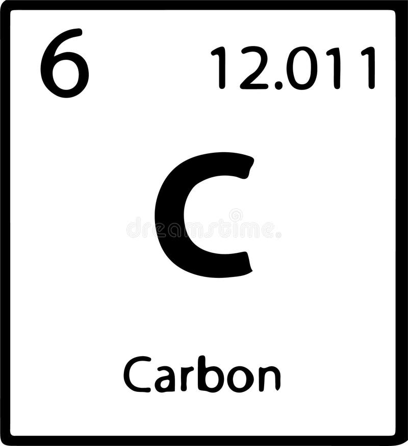 Carbon Periodic Table Stock Illustrations – 669 Carbon Periodic Table ...
