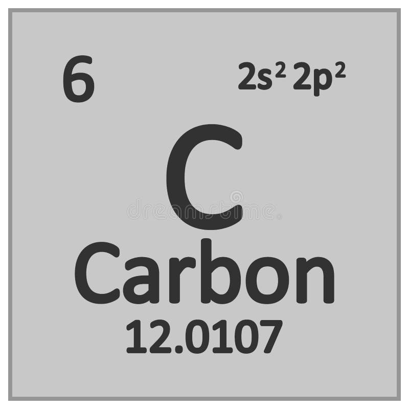 Carbon Element Periodic Table Labeled