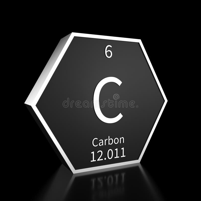 Periodic Table Element Carbon Stock Illustrations – 960 Periodic Table ...